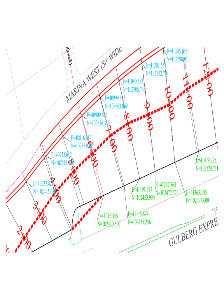 300 To 1000 Cutting Edge | PDF