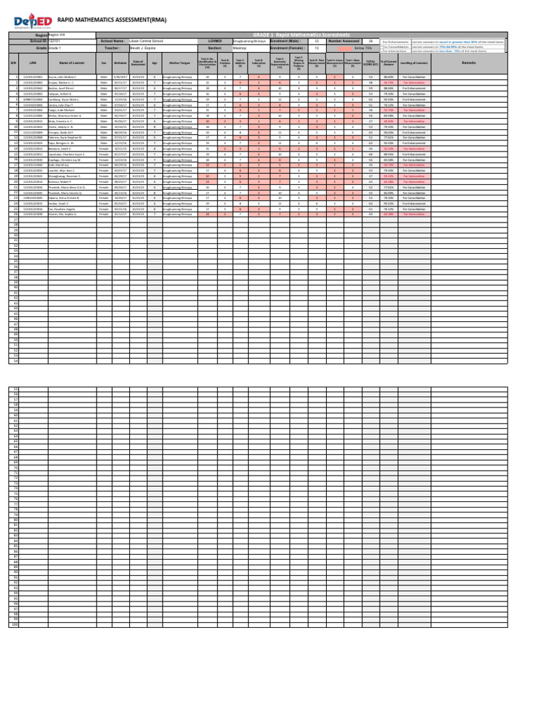 RMA G1Scoresheet v3 | PDF | Mathematics