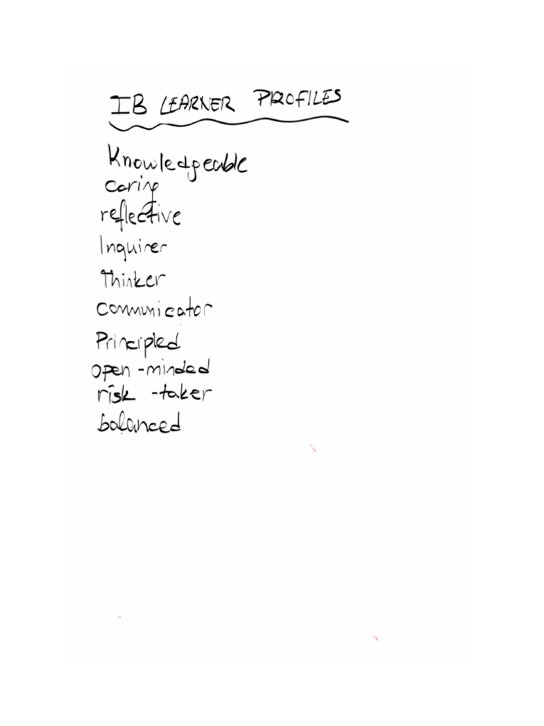 Ib Learner Profiles | PDF