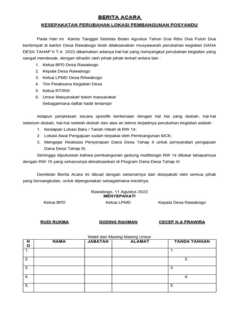 BERITA ACARA Perubahan | PDF