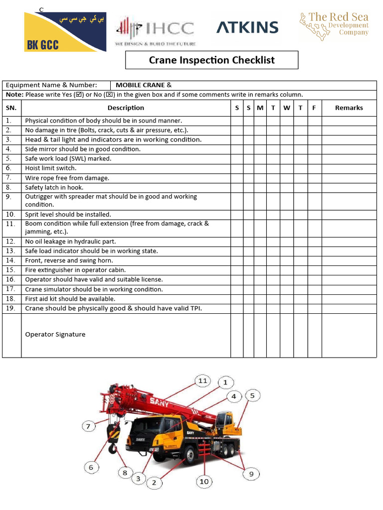 Crane Inspection Checklist | PDF