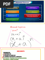 Plus One Model Exam Maths Rocket Revision | PDF