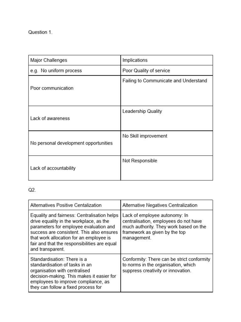 Centralization vs Decentralization | PDF | Goal | Swot Analysis