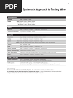 WSET Level 2 Cheat Sheet PDF | PDF | Alcoholic Drinks | Grape Varieties