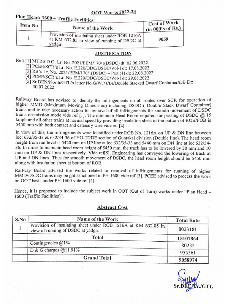 GTL Abstract Estimate | PDF