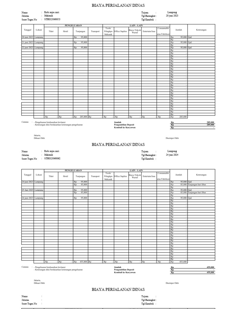 Deklarasi Robi Anjasnuri - Lampung | PDF