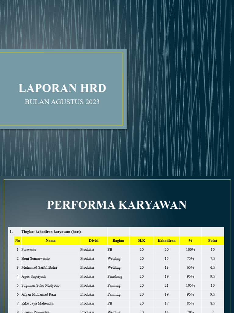 Laporan HRD | PDF
