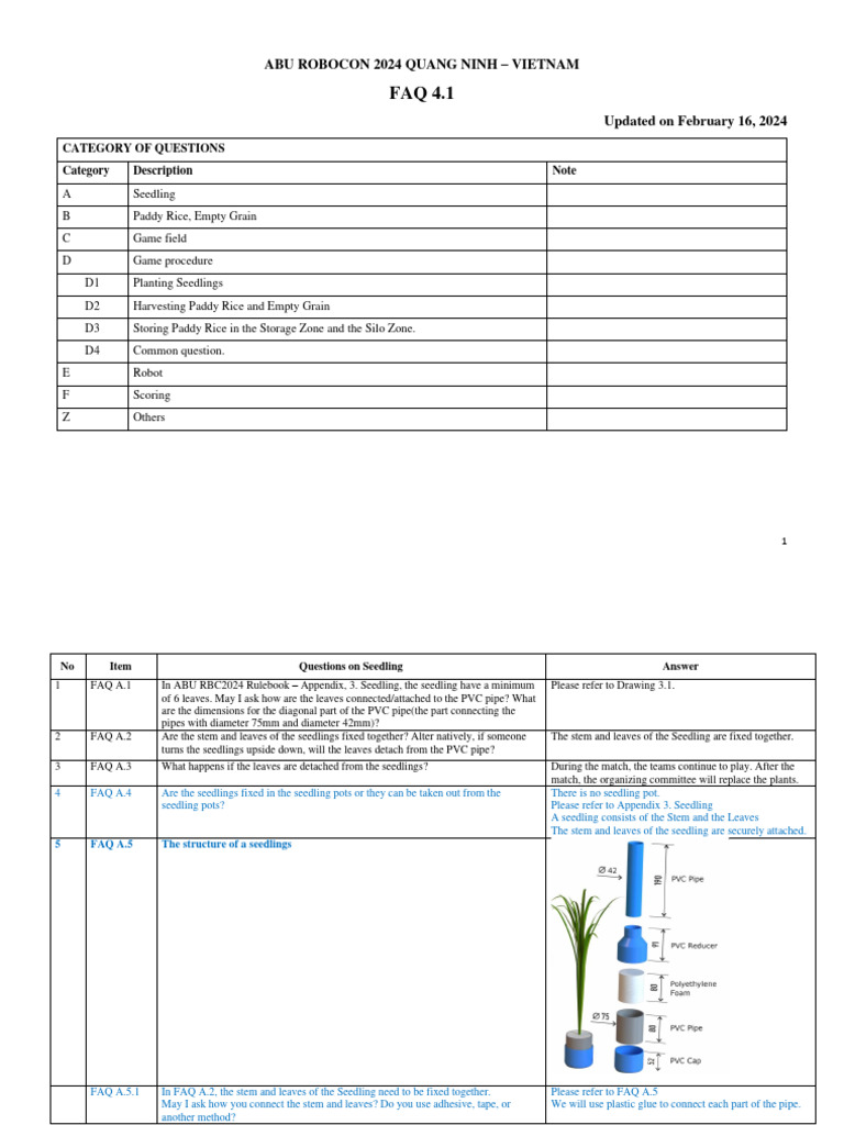 Faq4.1 16-02 | PDF | Rice | Pipe (Fluid Conveyance)
