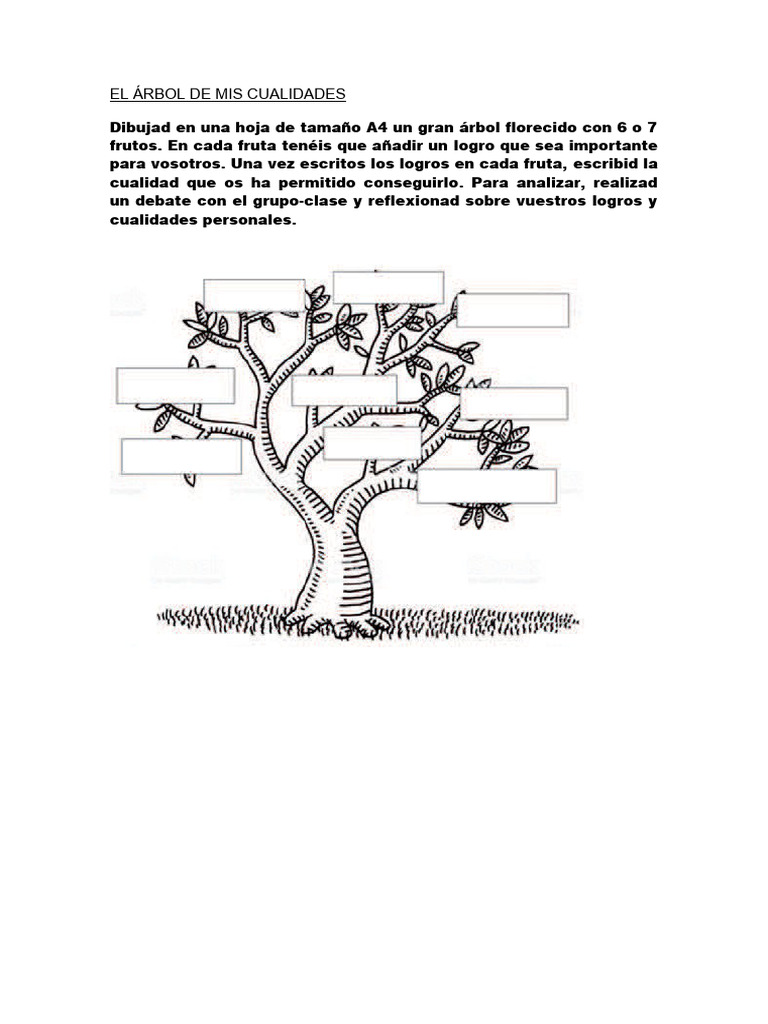 El Árbol de Mis Cualidades | PDF