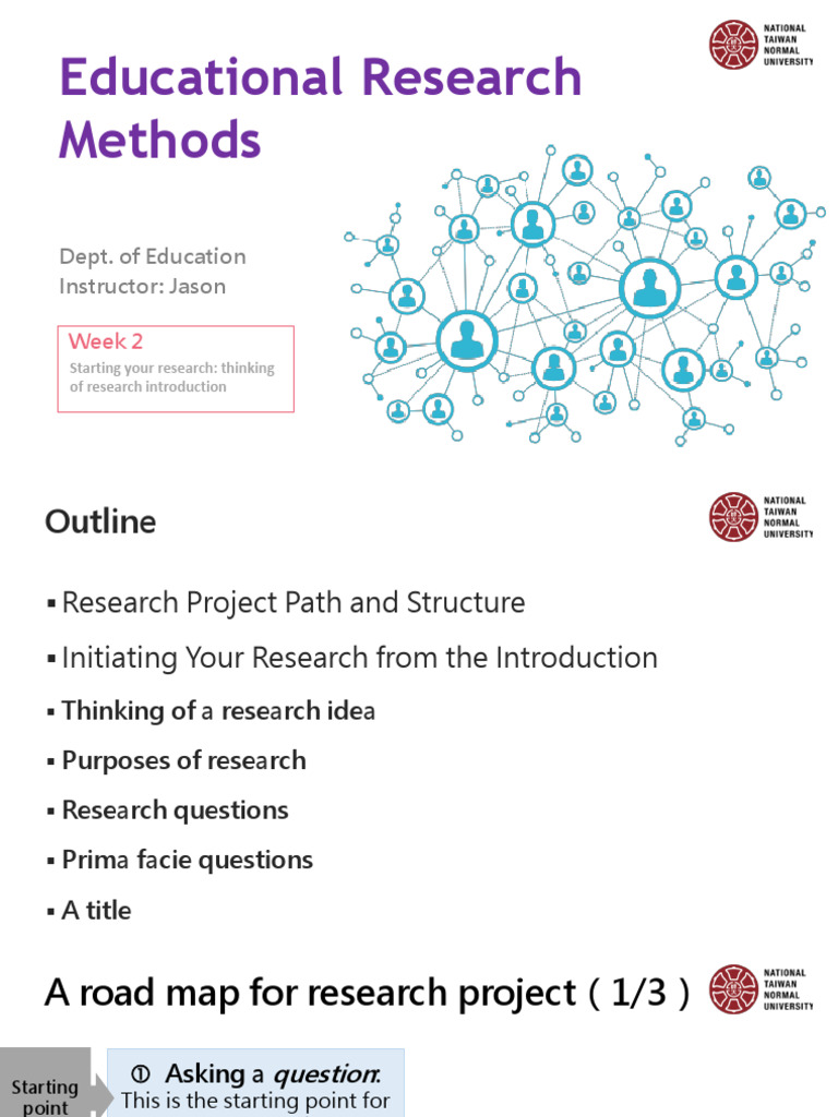 Starting Your Educational Research Project | PDF | Curiosity | Experience