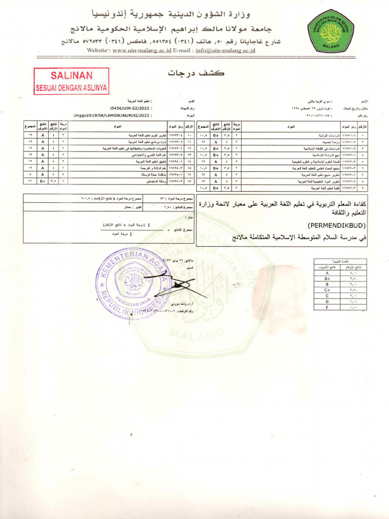 Afrida Nilai B Arab | PDF
