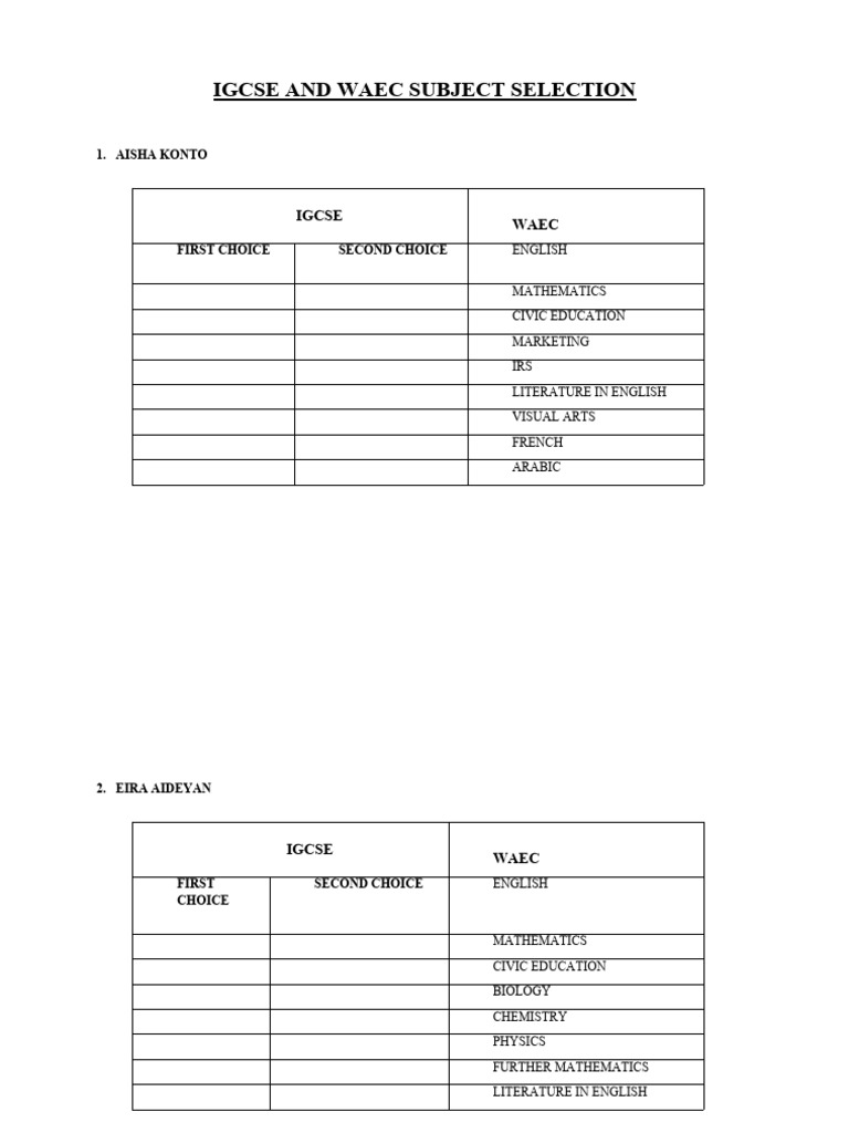 Year 11 Igcse and Waec Subject Selection | PDF | Science | Nature