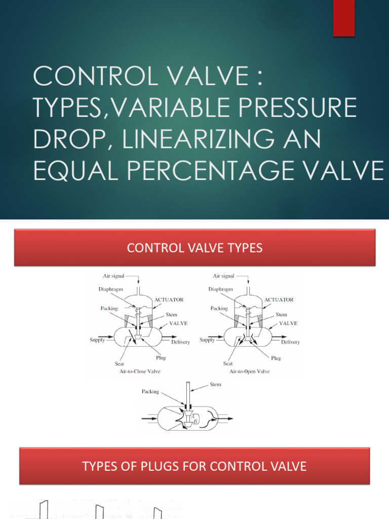 Module 2 Control Valve Chara | PDF | Valve | Function (Mathematics)