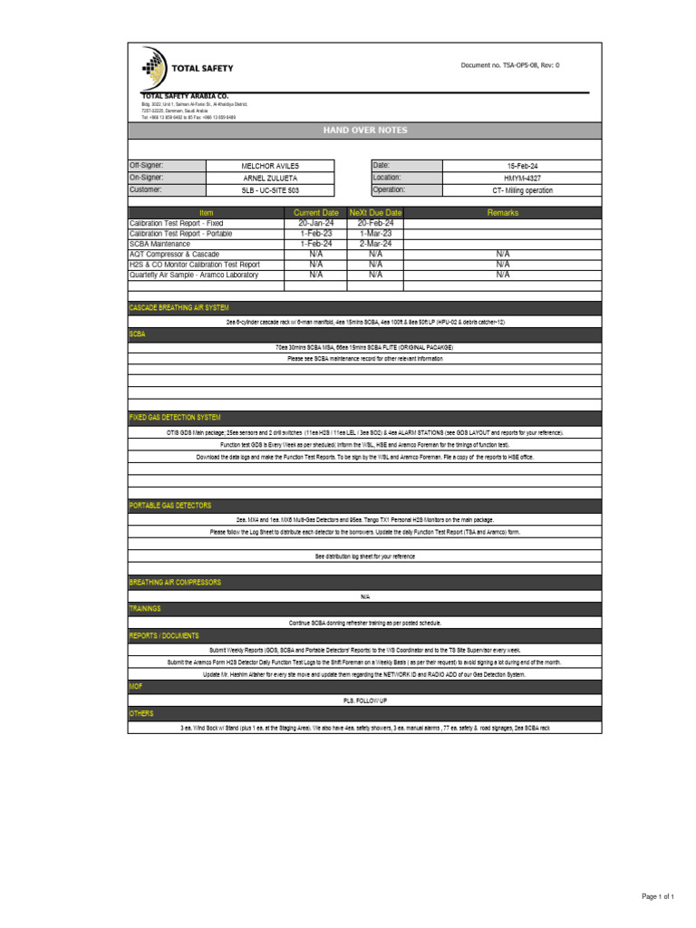 Total Safety Arabia Calibration Reports | PDF | Gases | Equipment