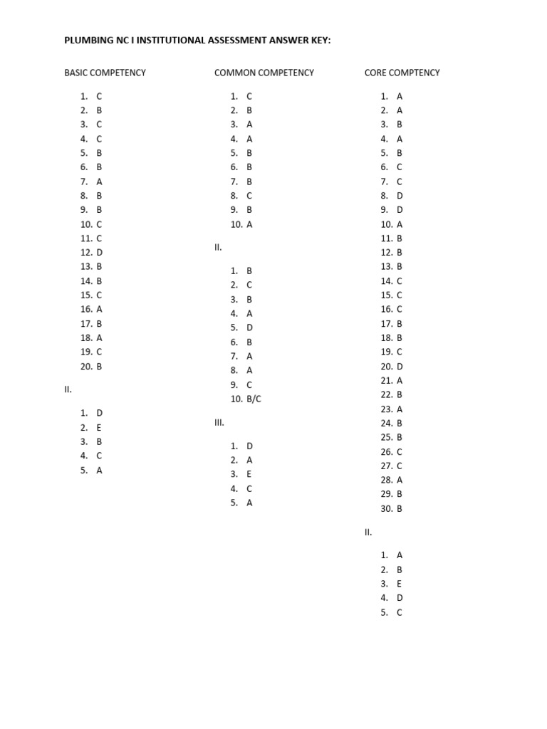 Basic Competency Answer Key | PDF
