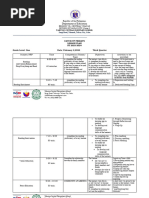 Kinder-Matatag-Lesson-Plan-WITH INDICATORS AND ANNOTATIONS | PDF ...