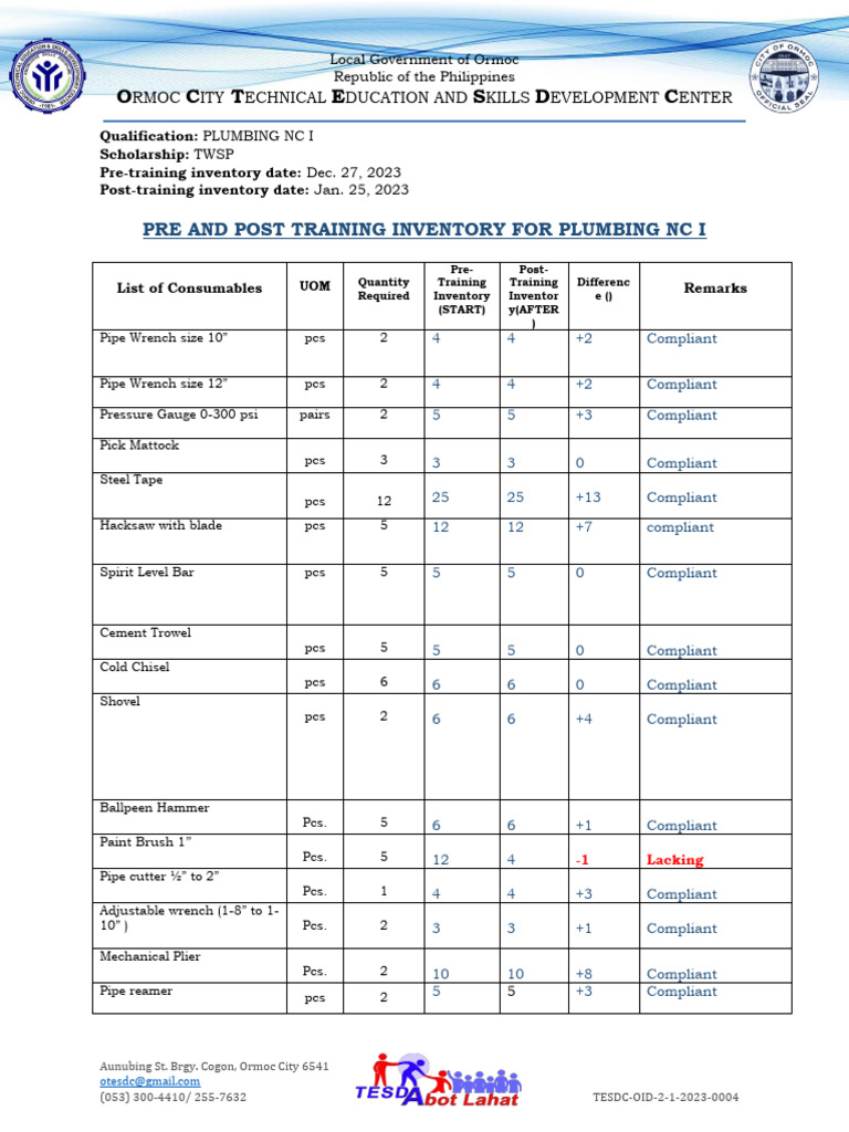 Tesda Plumbing Nci | PDF | Building Materials | Mechanical Engineering