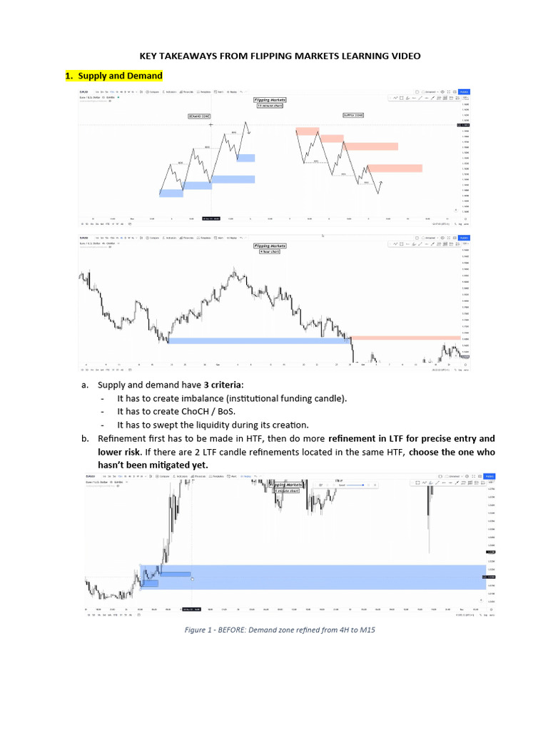FLIPPING MARKETS and TRADING HUB | PDF | Market Trend | Market Liquidity