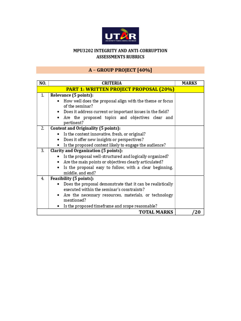Assessment Rubrics | PDF
