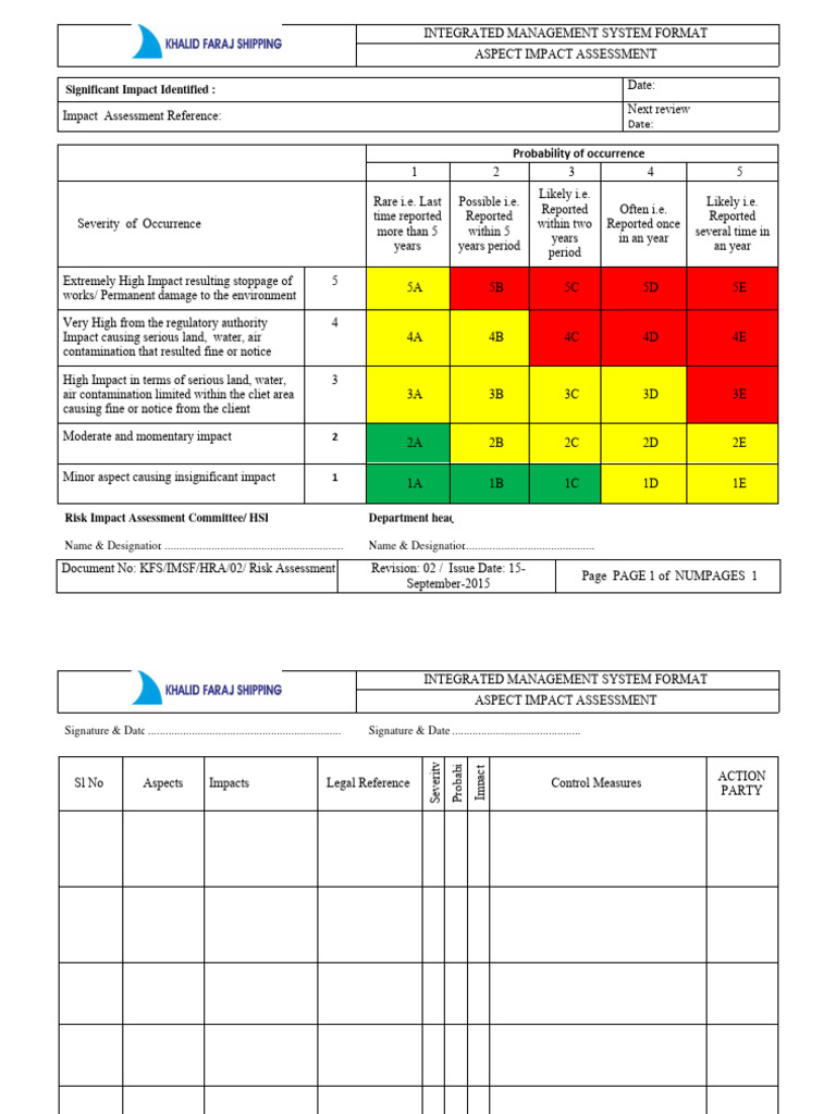 Impact Assessment Format KFS-IMSF-AIA-02-Impact Assessment | PDF ...