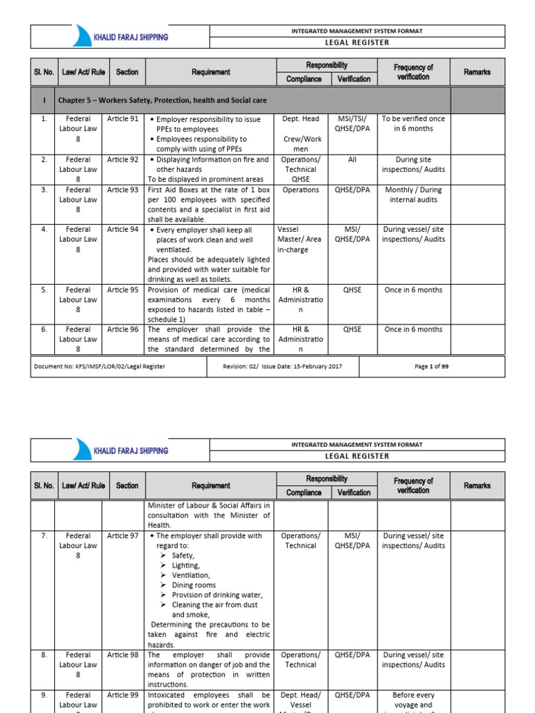 Legal Register Rev.03 15.04.18 | PDF | Labour Law | Audit