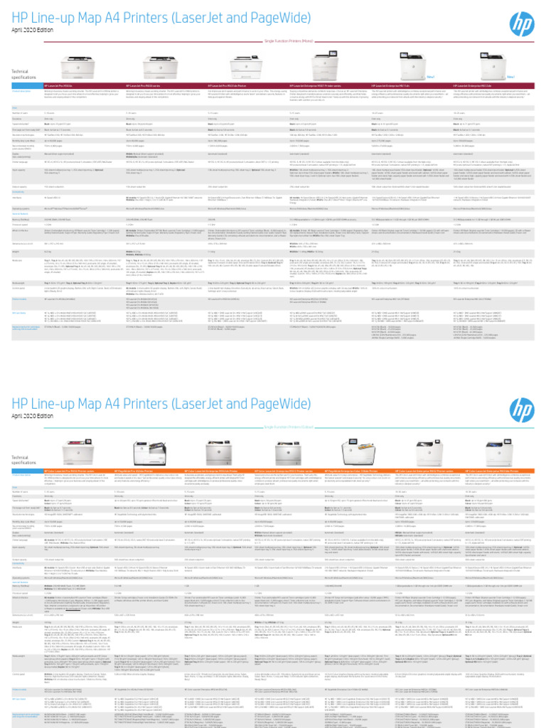 4aa7 0747eee | PDF | Printer (Computing) | Usb