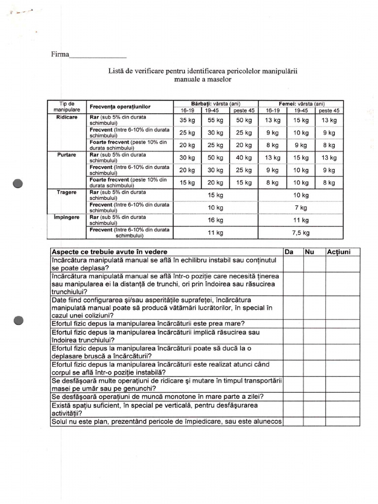 Fisa Identificare Riscuri Manipulare Manuala | PDF