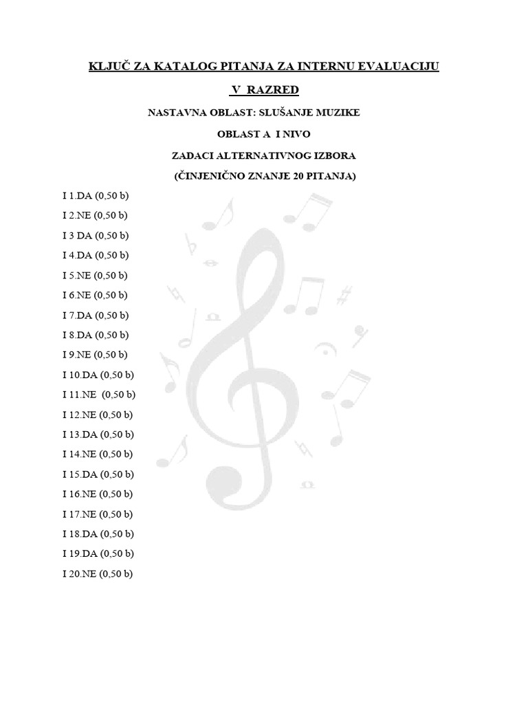 Peti-KLJUČ Katalog | PDF