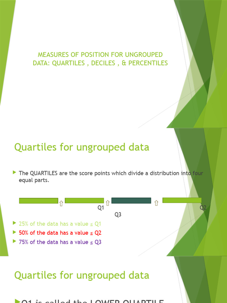 G10 Math Q4 Week 8 Other Forms of Position of Measure | PDF | Quartile | Percentile