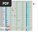 Linen Inventory Sheet | PDF