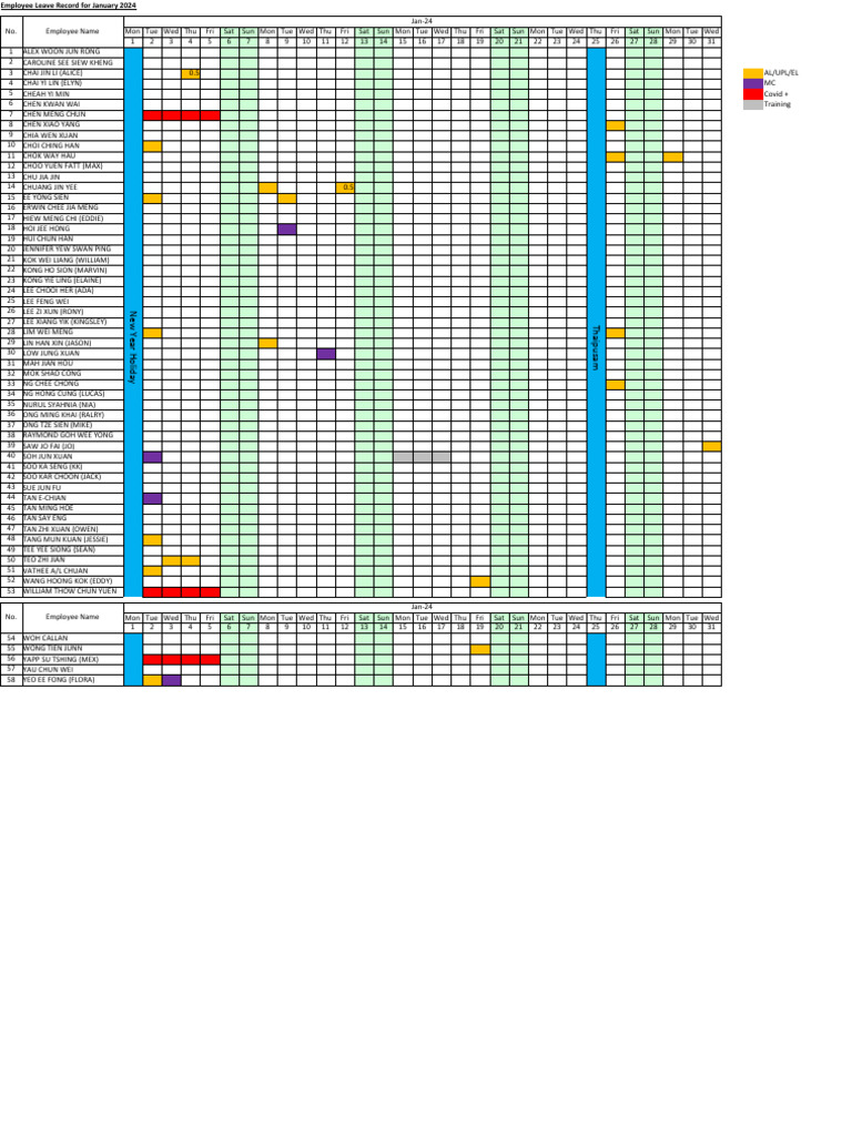 Employee Leave Record-1 | PDF