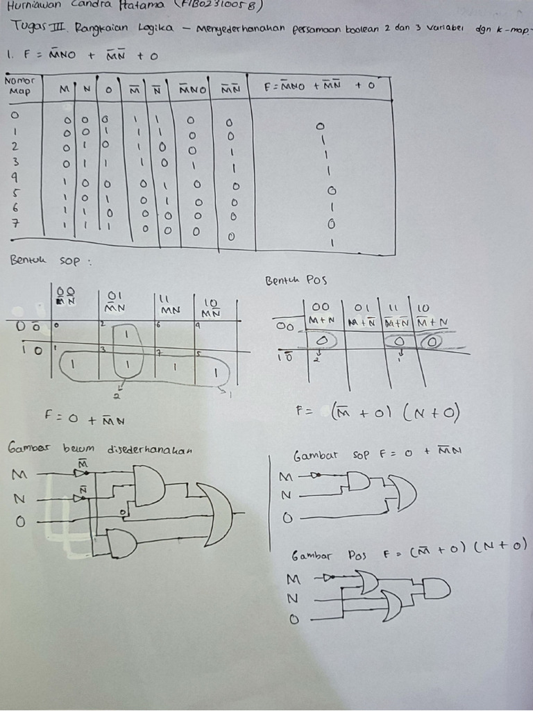Hurniawan Candra RLog T3 B1 | PDF