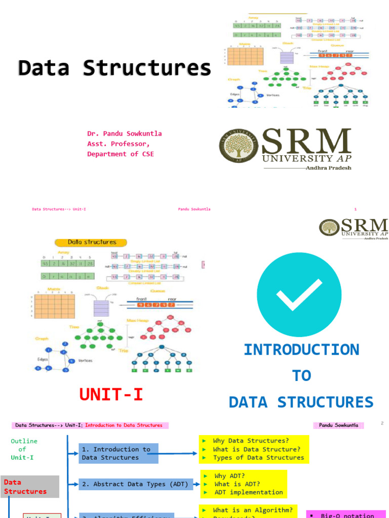 Data Structures Unit I Lecture Notes Pdf Matrix Mathematics Computer Programming