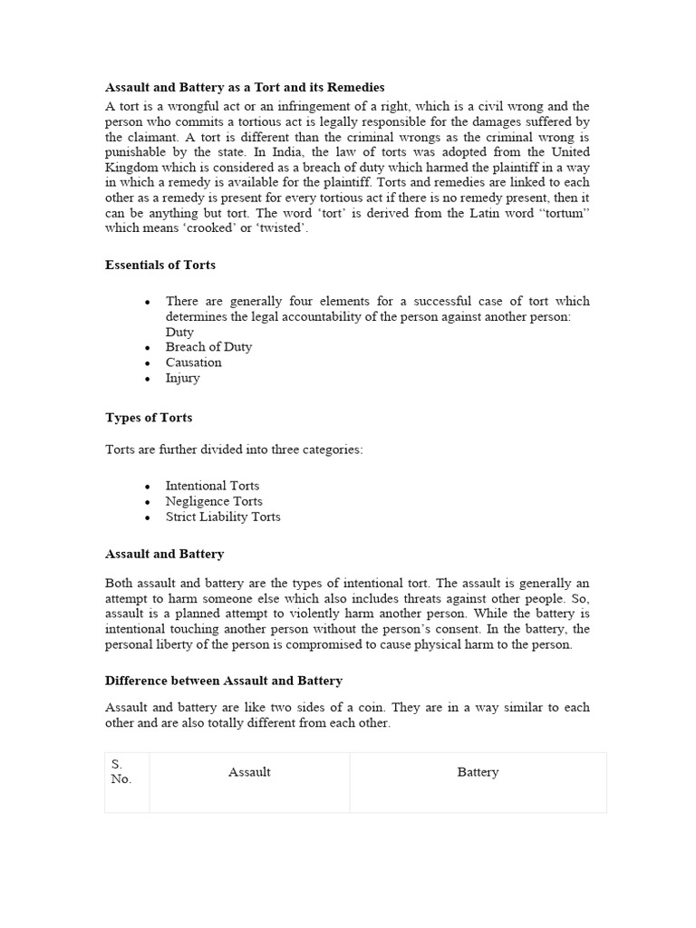 Assault and Battery in Tort Law Explained | PDF | Tort | Legal Remedy