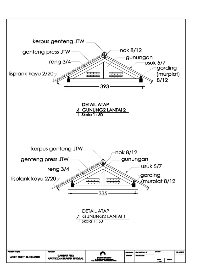 Detail Konstruksi Atap | PDF