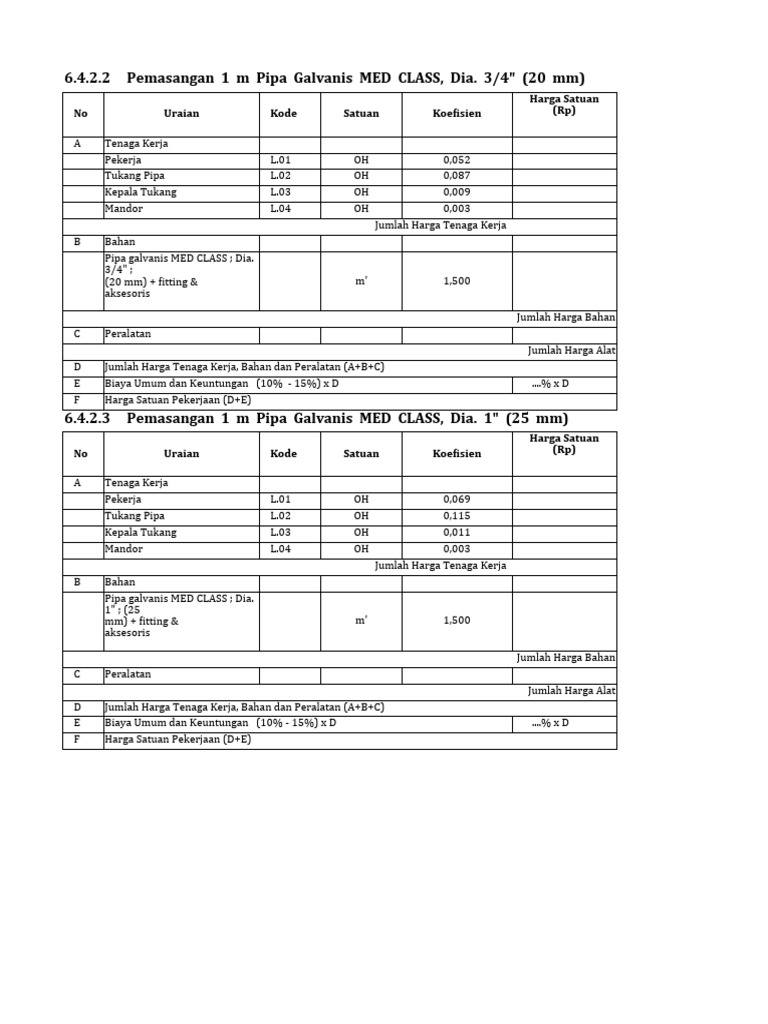 Lampiran IV AHSP Bidang Cipta Karya Dan Perumahan Hal 1-259 | PDF