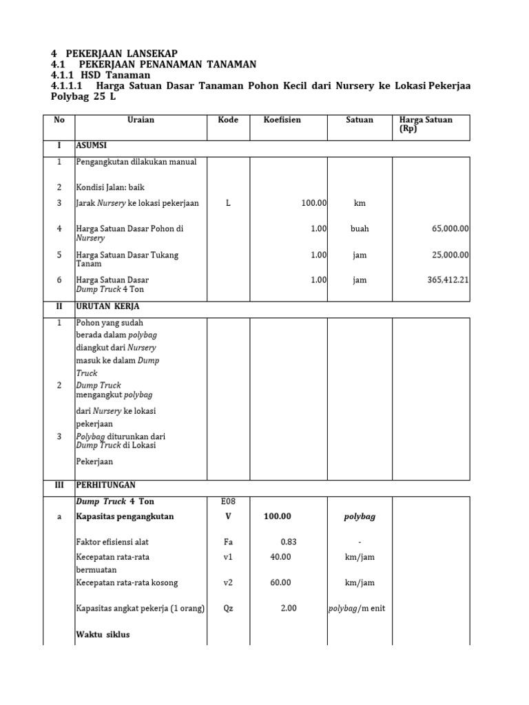 Lampiran IV AHSP Bidang Cipta Karya Dan Perumahan Hal 1-260 | PDF