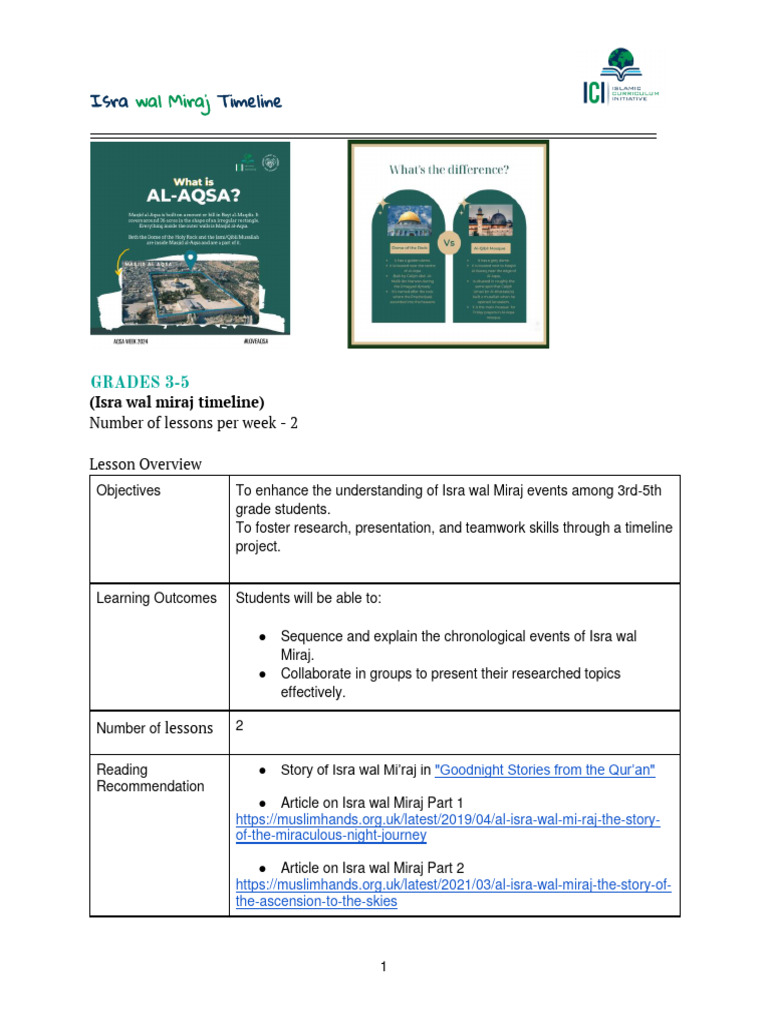 Isra Wal Miraj Timeline Activity3rd 5th Grade | PDF | Creativity | Lesson Plan