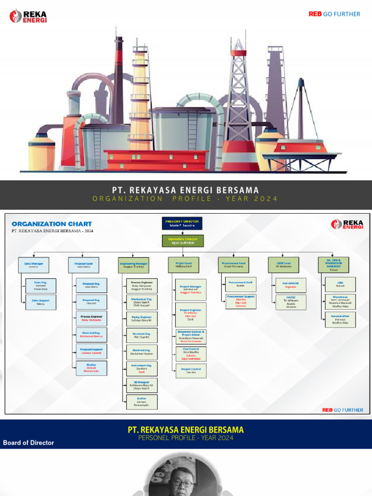 REB Organization Profile | PDF