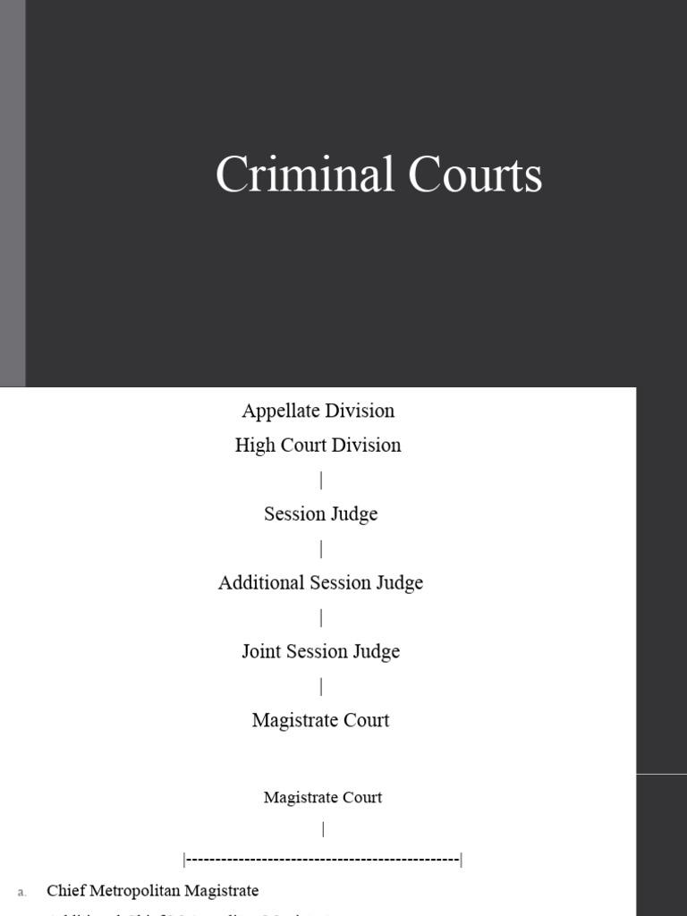 Criminal Courts in BD - 1234103092 | PDF | Magistrate | Judge