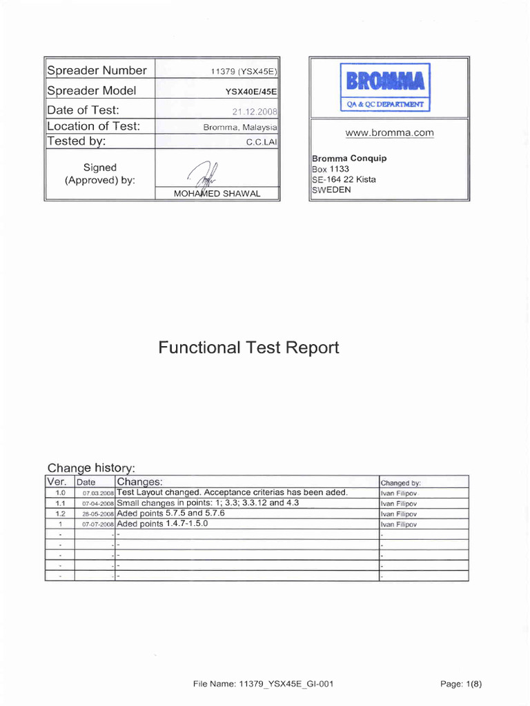 Functional Test Report | PDF