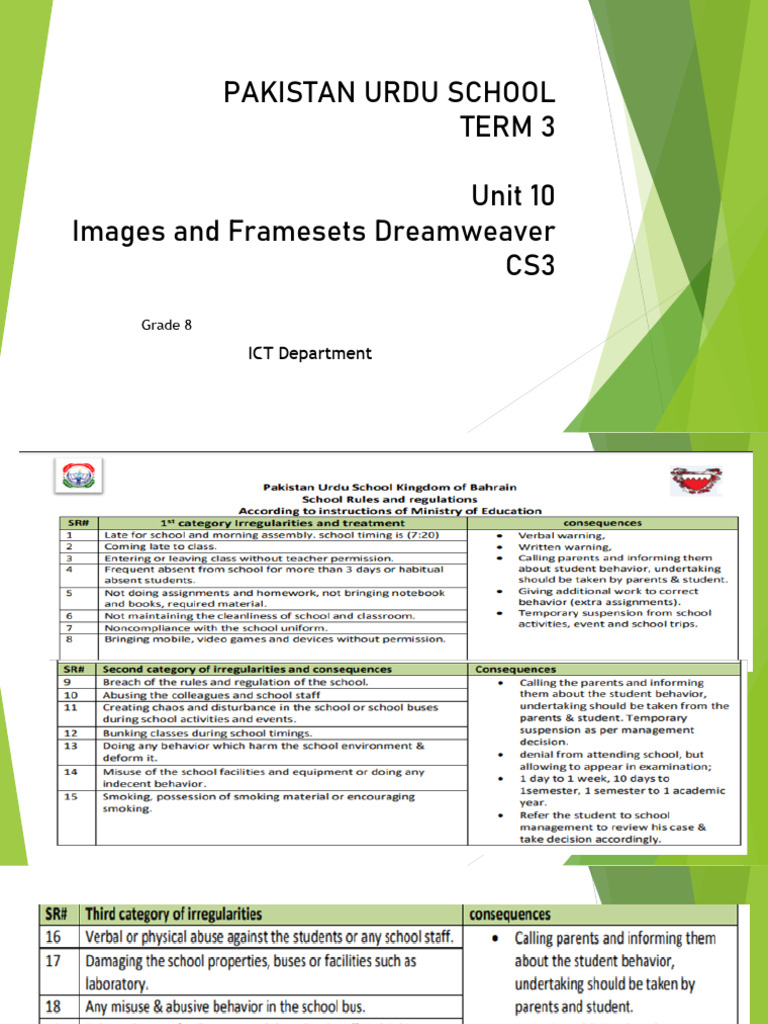 Pakistan Urdu School Term 3 Unit 10 Images and Framesets Dreamweaver CS3 | PDF | System Software ...