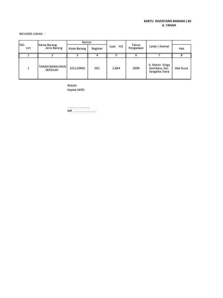 Contoh Format INVENTARIS BARANG SDN | PDF