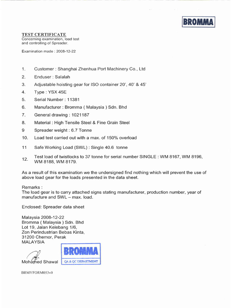 Testing Report | PDF