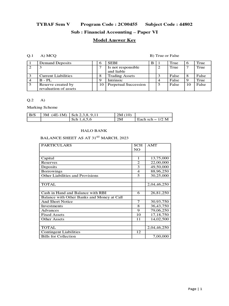 FA VI Model Answer Key | Download Free PDF | Equity (Finance) | Expense