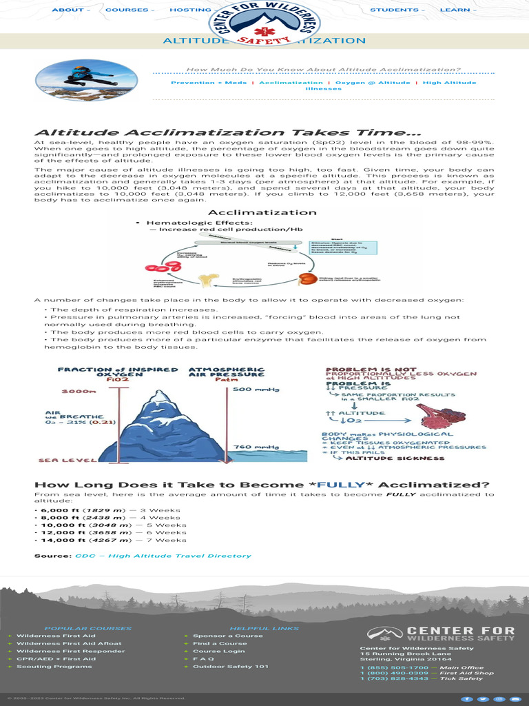 Altitude Acclimatization Center For Wilderness Safety | PDF | Altitude ...