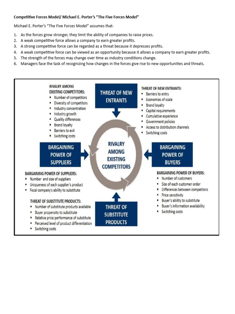 Porter's Competitive Forces and Industry Life Cycle Analysis | PDF ...