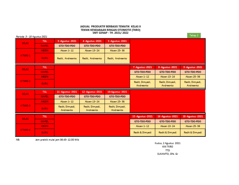 Jadual Praktik X Tkro THP 2 SMT Gasal 2021 - 2022 Ok | PDF