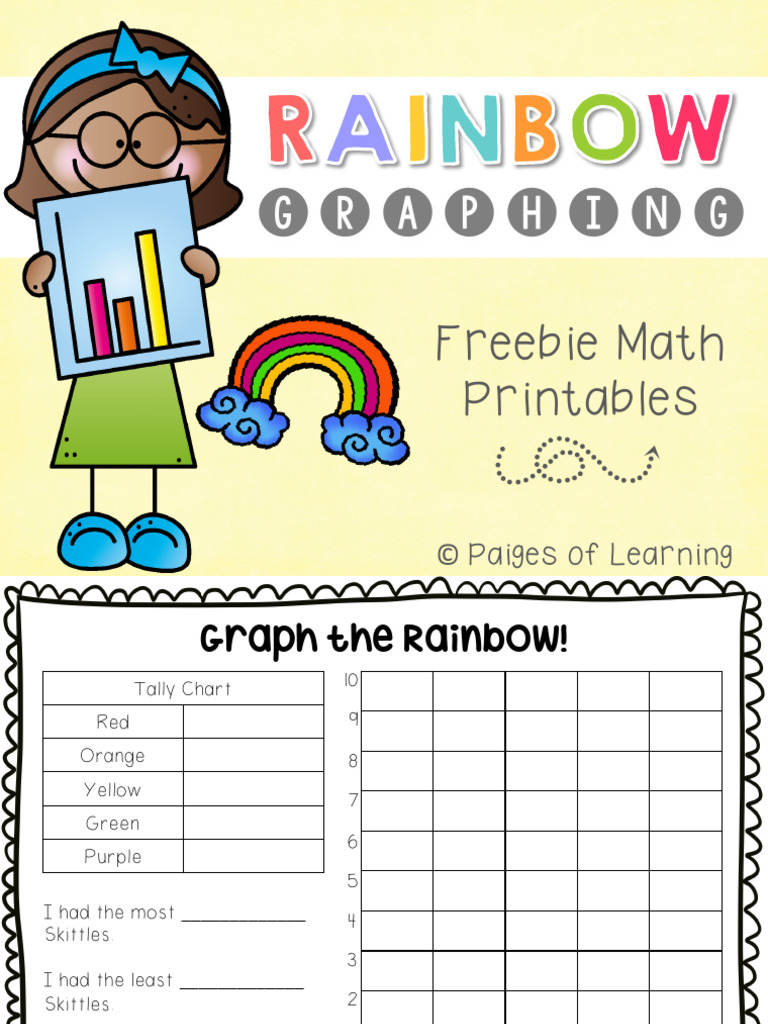 Graphing Skittles Math Activity | PDF