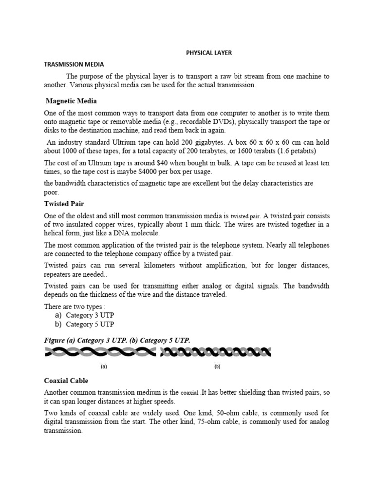Magnetic Media: Physical Layer Trasmission Media | PDF